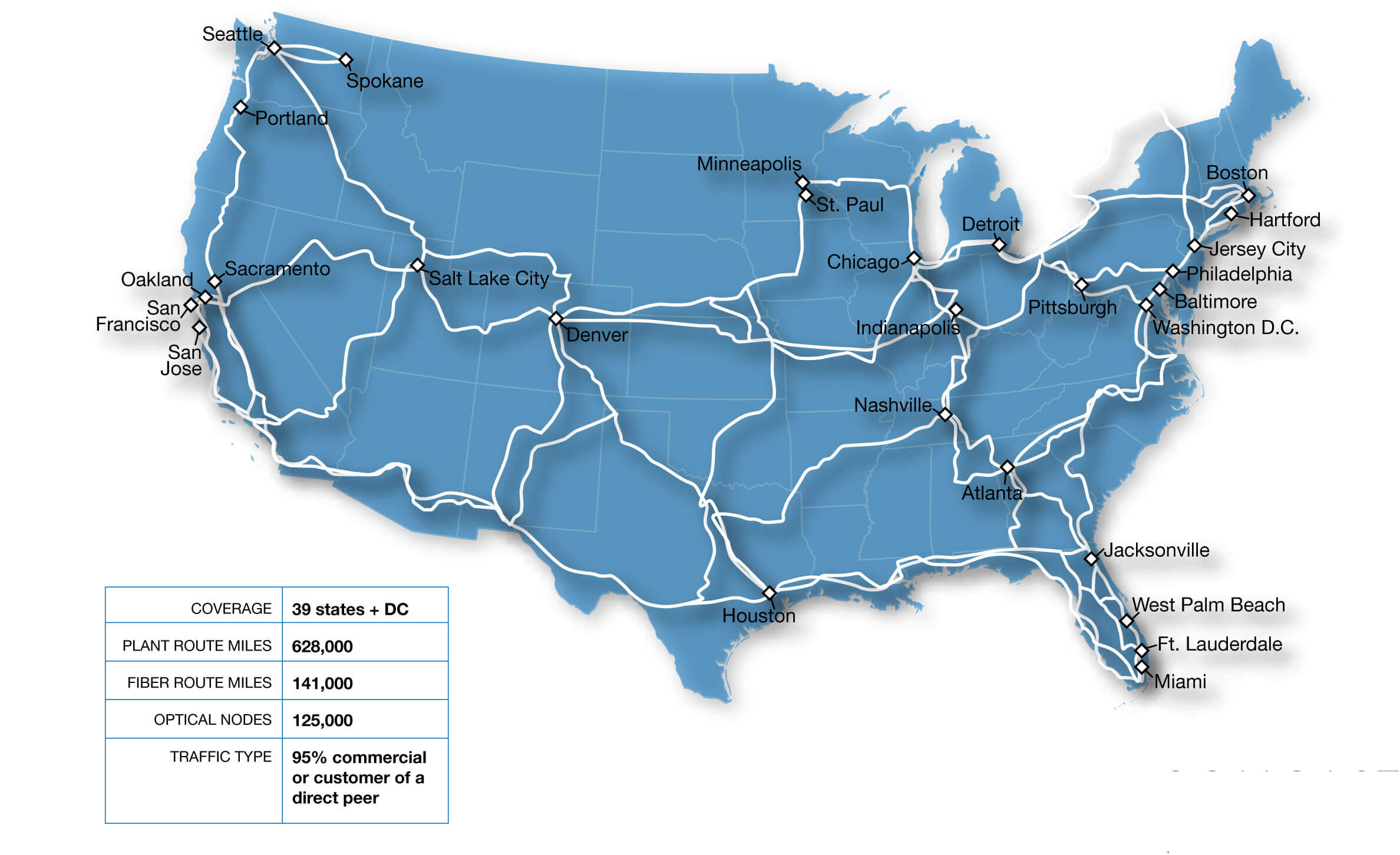 Fiber Optic Network And Internet Comcast Business